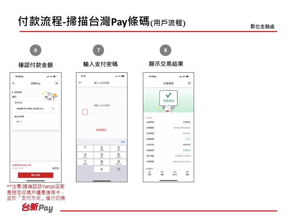 台新Pay支援台灣Pay/TWQR掃碼支付 - 台新銀行